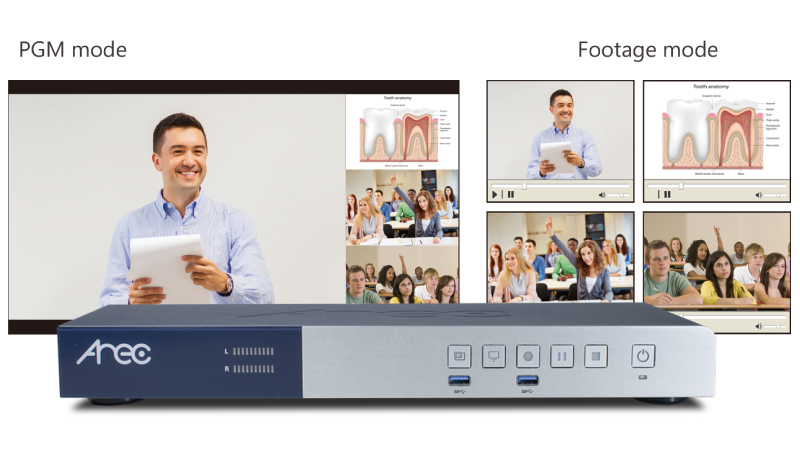 AVIT | AREC Media Capture Solution