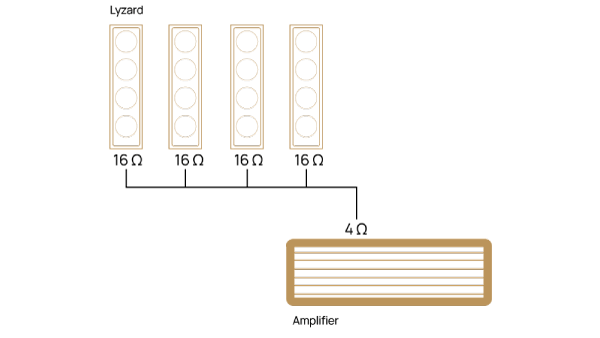AVIT | K-array Lyzard Loudspeaker